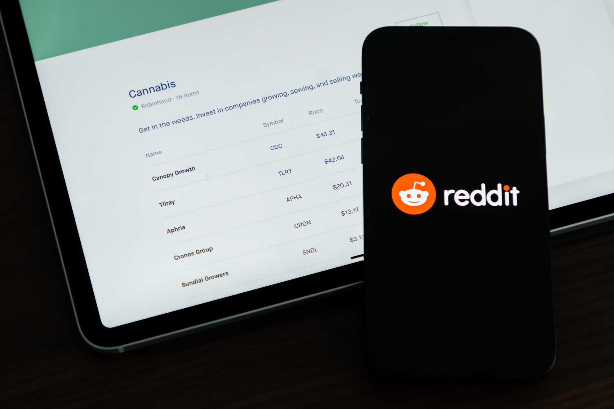 Why Reddit Could be the Best Place to Discuss Weed | The Cannigma