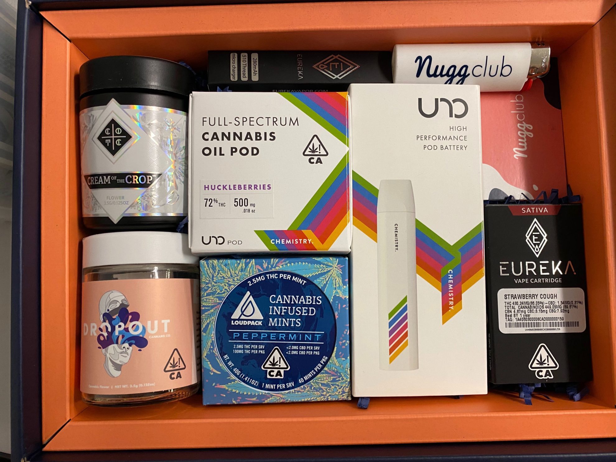Best Weed Subscriptions Boxes to Try in 2025 | The Cannigma