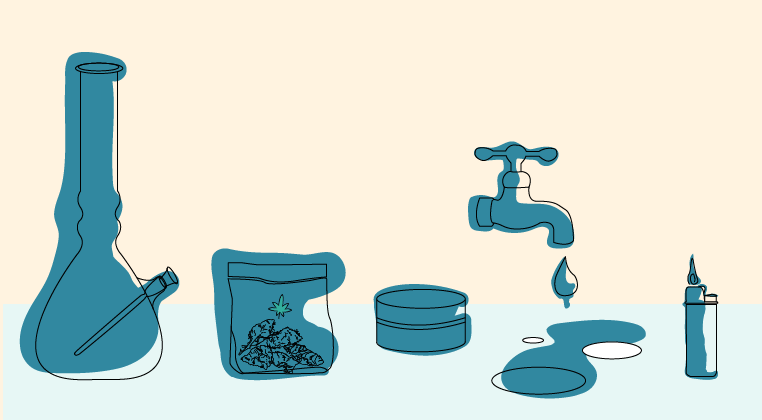 How to Use a Bong: Step-By-Step Instructions | The Cannigma