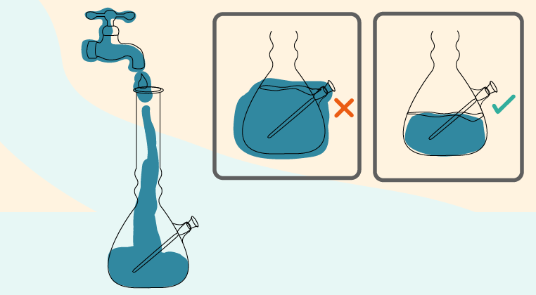 How to Use a Bong: Step-By-Step Instructions | The Cannigma