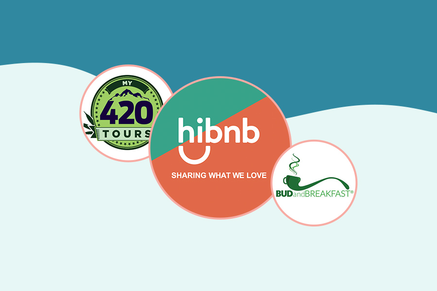 Where to Find the Best 420 Vacations in 2025 | The Cannigma