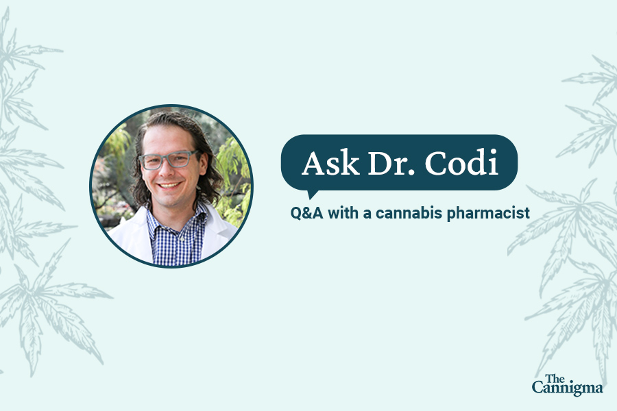 What cannabis products help with bone-on-bone knee pain? | The Cannigma