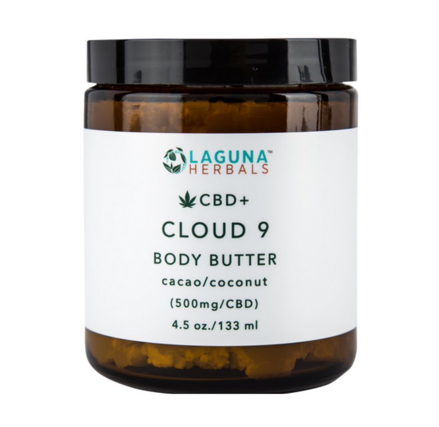 CBD Body Butter: Gimmick or Worth a Try? | The Cannigma