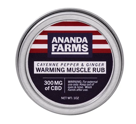 The 7 Best Cannabis Salves in 2026 | The Cannigma