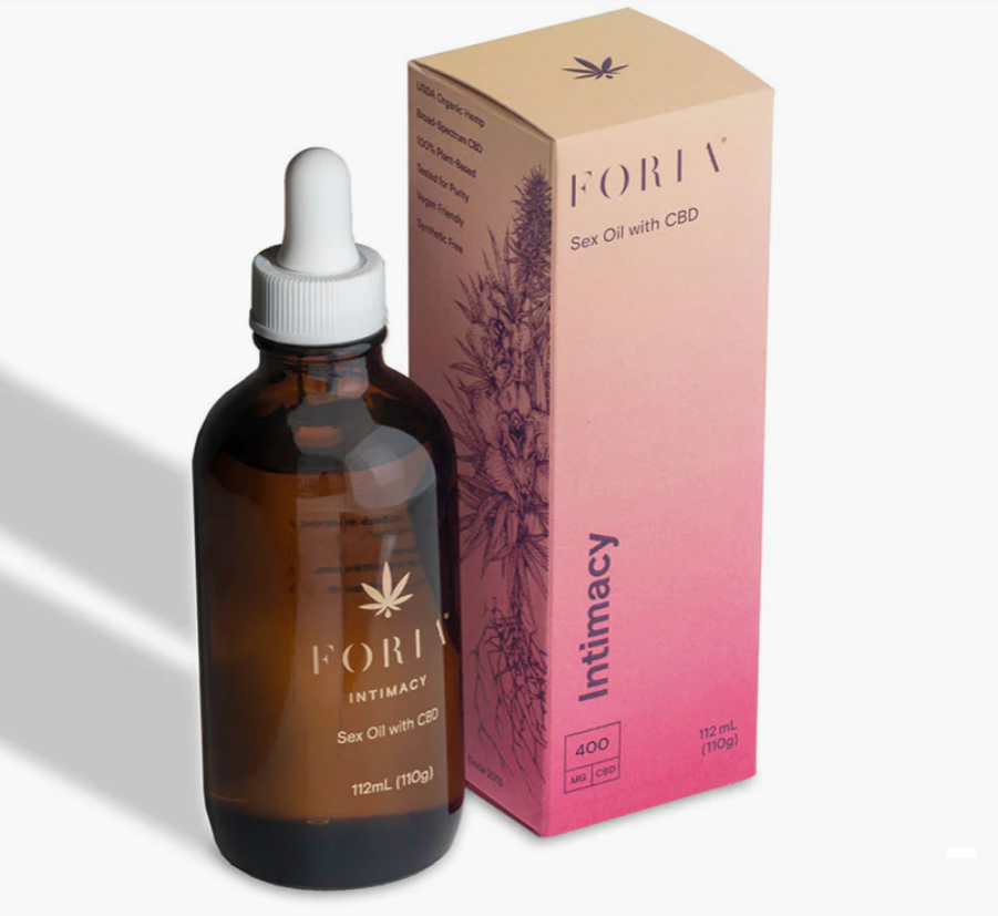 The 5 best cannabis lubes for 2026 | The Cannigma