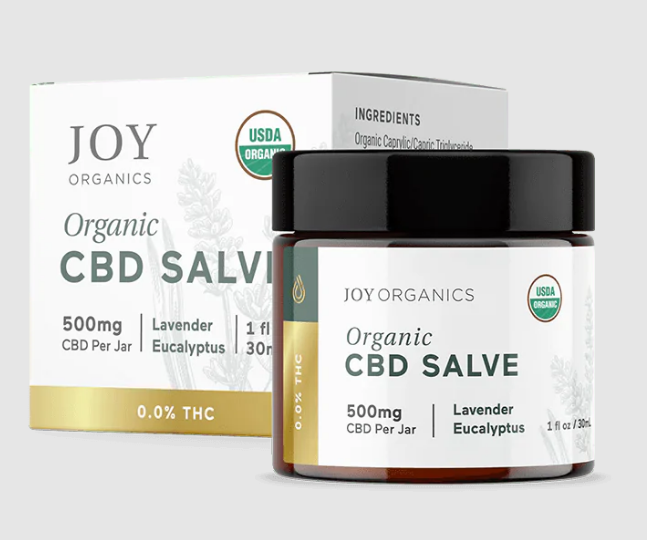 The 7 Best Cannabis Salves in 2026 | The Cannigma