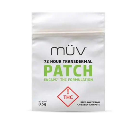 The 8 best transdermal patches for 2025 | The Cannigma