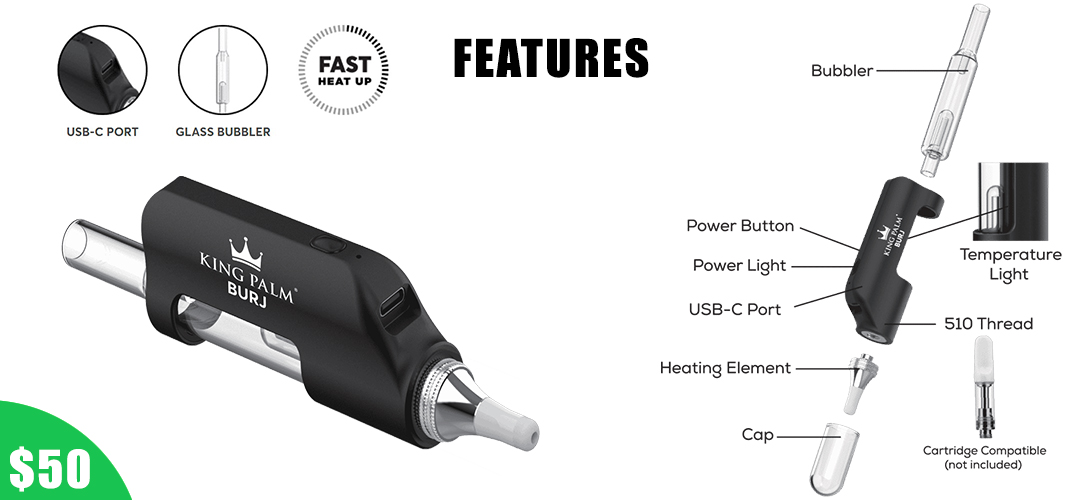 Portable dabs: New electric nectar collector review | The Cannigma