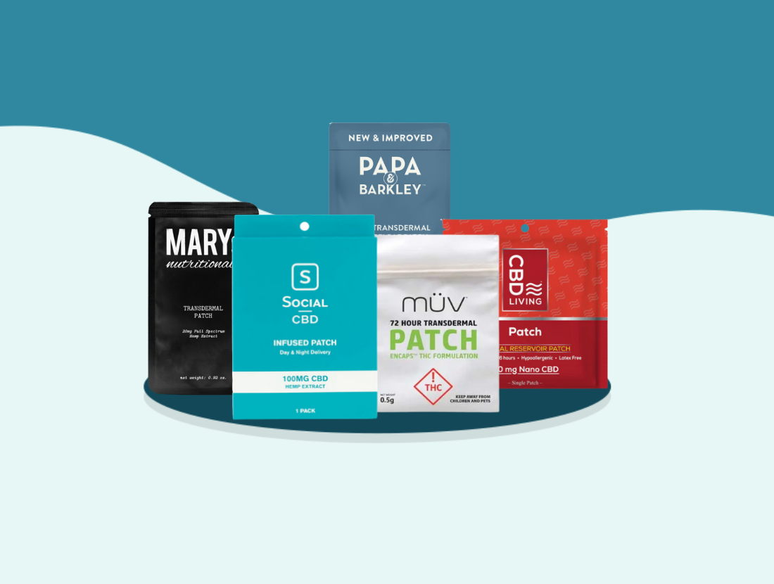 The 8 best transdermal patches for 2025 | The Cannigma