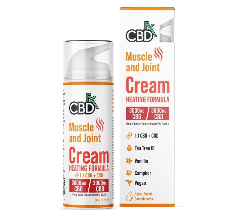 Best Cannabis Lotions for Pain and Muscle Relief | The Cannigma