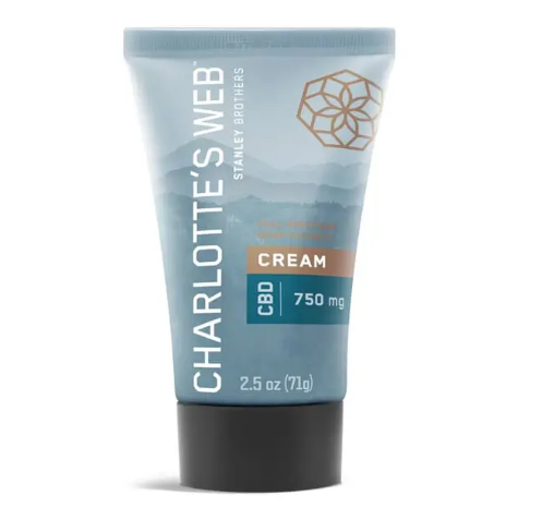 Best Cannabis Lotions for Pain and Muscle Relief | The Cannigma