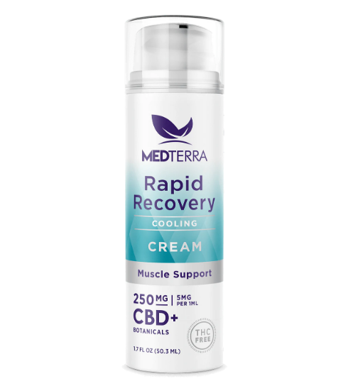 Best Cannabis Lotions for Pain and Muscle Relief | The Cannigma