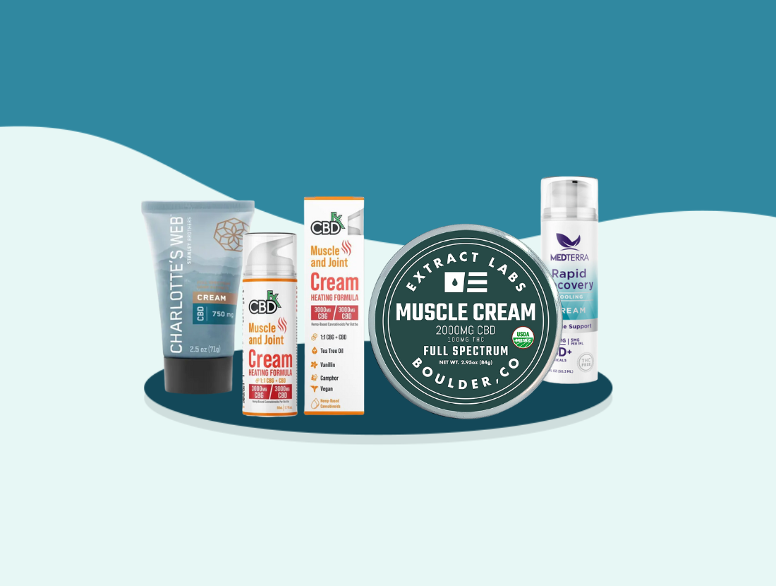 Best Cannabis Lotions for Pain and Muscle Relief | The Cannigma