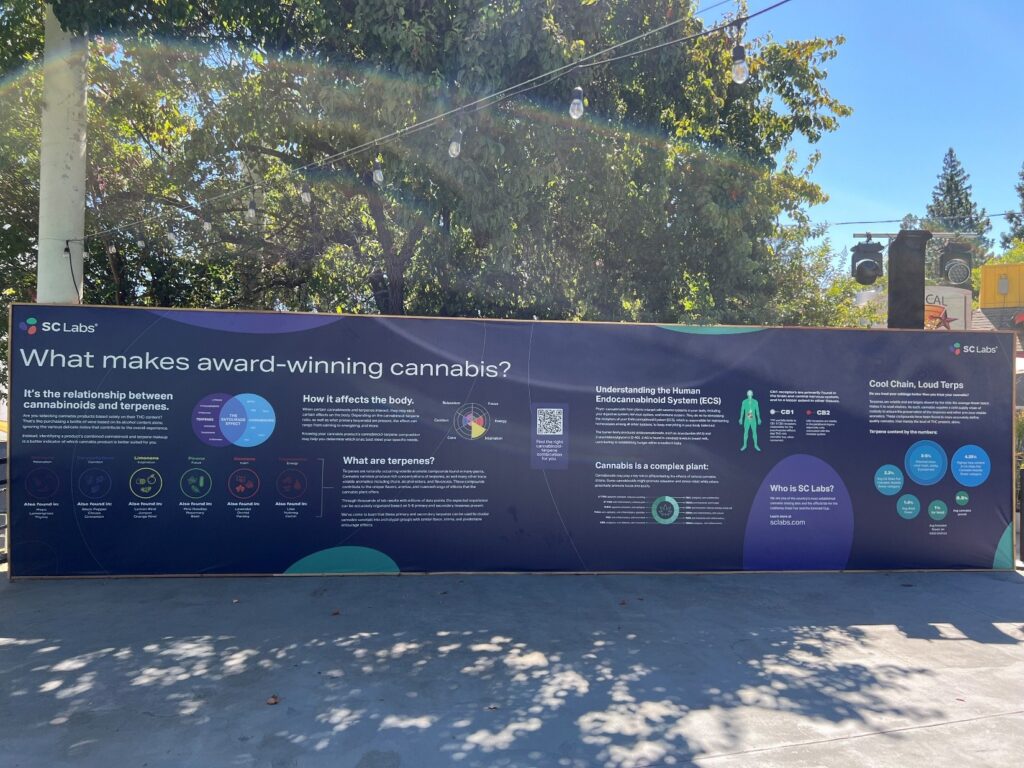 Cannabis at the California State Fair: Cannigma Leads the Conversation ...