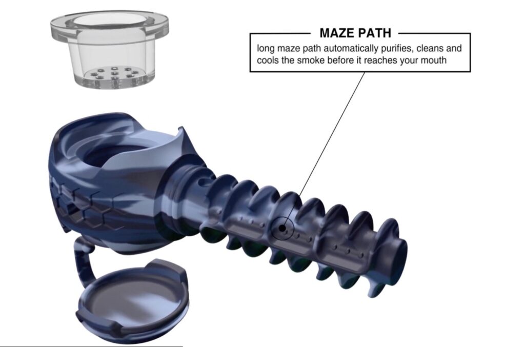 How to Choose a Better Weed Pipe for a Healthier Smoking Experience ...